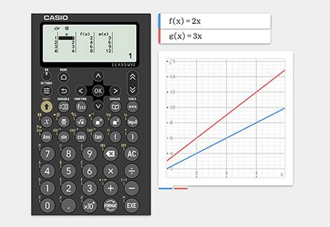Activities | CASIO Institute for Educational Development | CASIO | CASIO