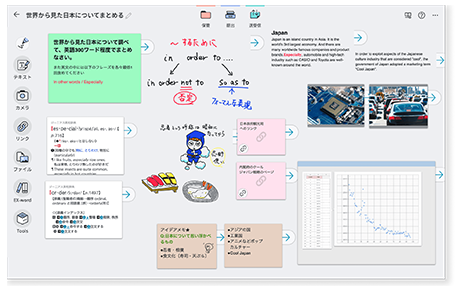 教育ツールのご紹介 | CASIO Institute for Educational Development | CASIO | CASIO